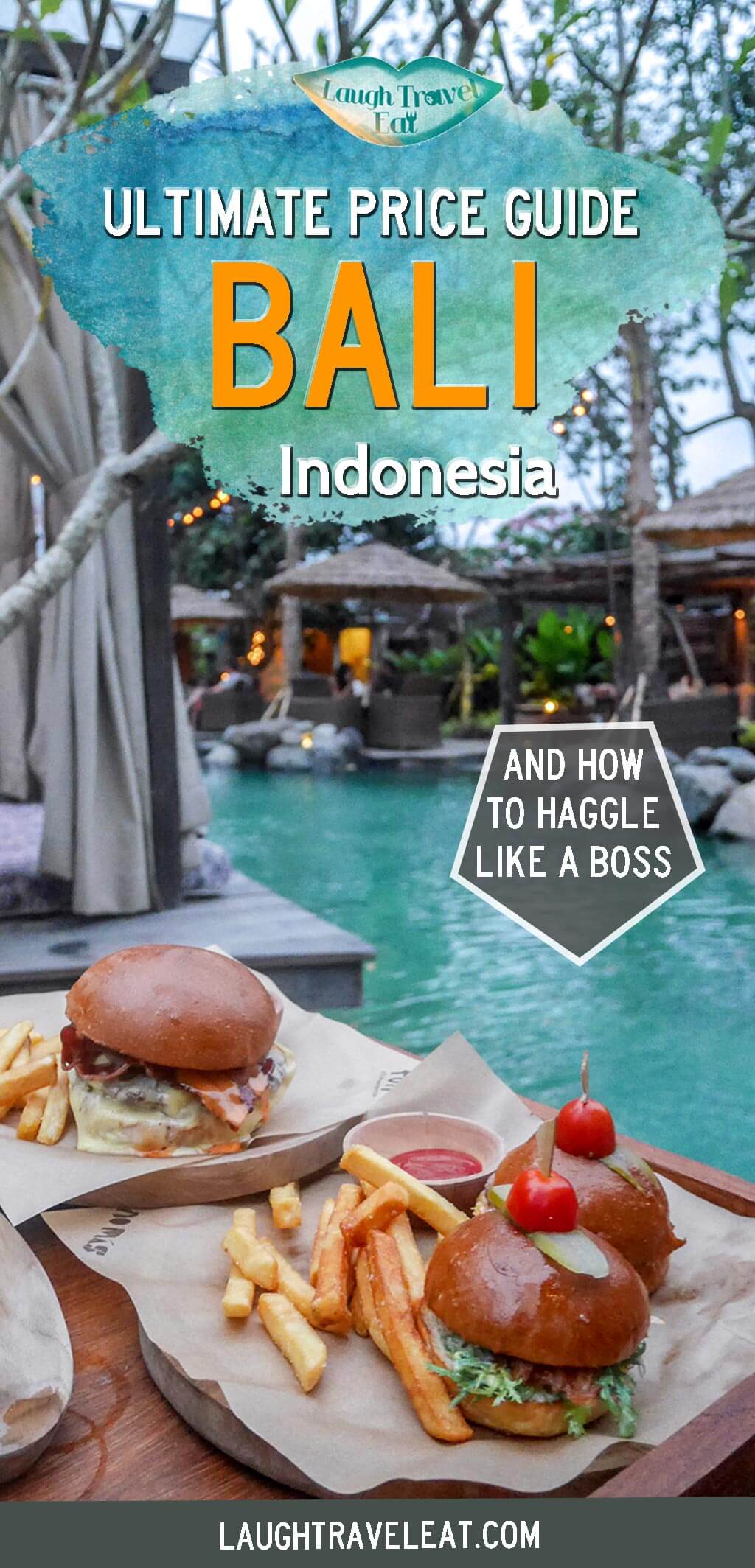 Bali on a budget: a Price Guide for Shopping, Eating, and Accommodation ...